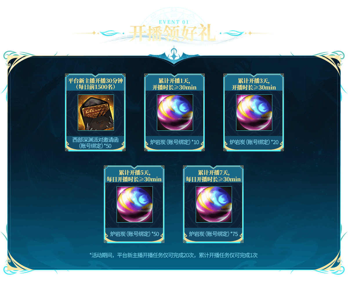 DNF手游春风礼遇计划